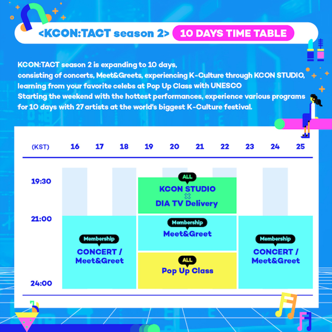 How To Make Your KCON:TACT Schedule & Watch Now! - KCON USA